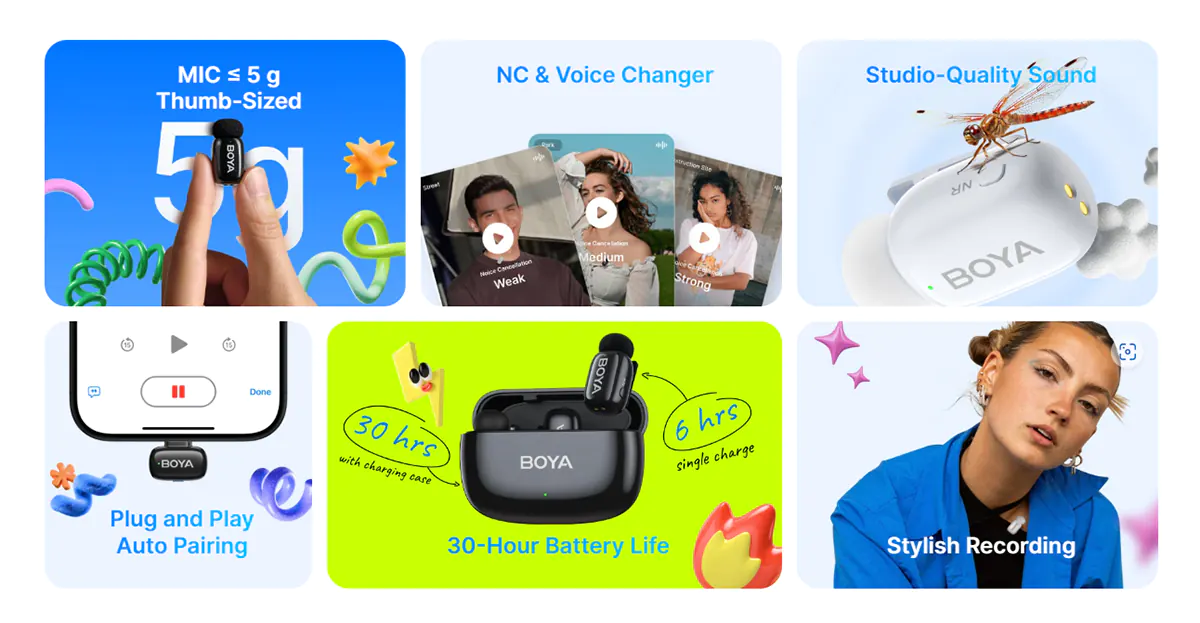 BOYA Mini-14 Wireless Microphone for Android - Black